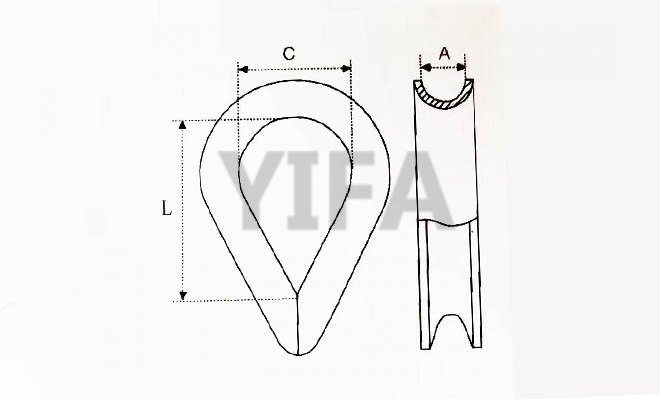 wire rope thimble BS464_rope thimble BS464_thimble bs464_steel wire ...
